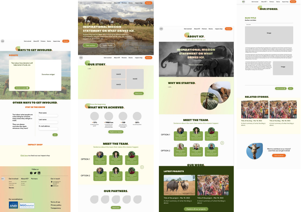 GitHub - havoriskova/icf-website: This website is a school project ...