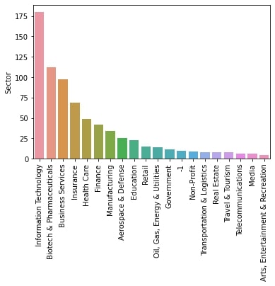 GitHub - Addy0908/Data-science-salary-prediction: Repo for Data science salary prediction
