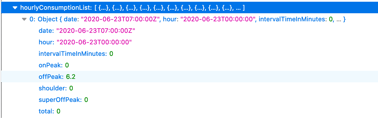 Empty Data Set · Issue 4 · Lamoreauxlabsrpenergy Api Client Python · Github