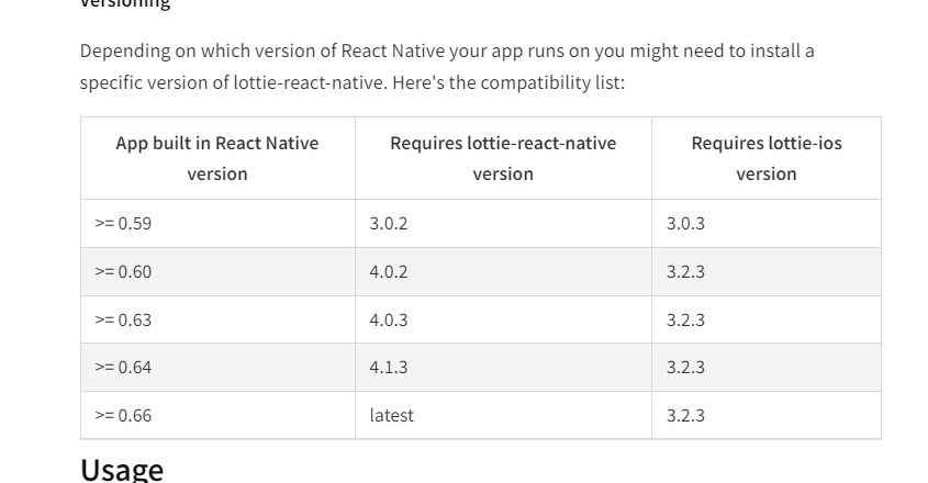 Execution Failed For Task Lottie React Nativecompiledebugjavawithjavac · Issue 475 9510