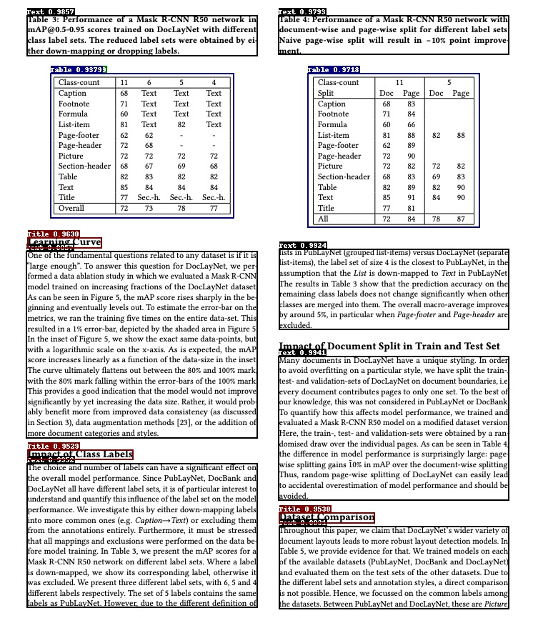 layout picodet_lcnet_x1_0_fgd_layout_cdla模型 · Issue #7219 · PaddlePaddle/PaddleDetection · GitHub