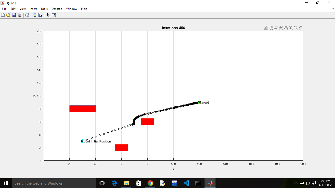 GitHub - rounak-s0302/Artificial_Potential_Field_Algorithm_for_obstacles_of_different_shapes