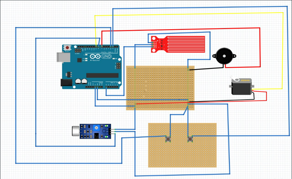 GitHub - Nivedhamohanadurai/Smart-Baby-Cradle