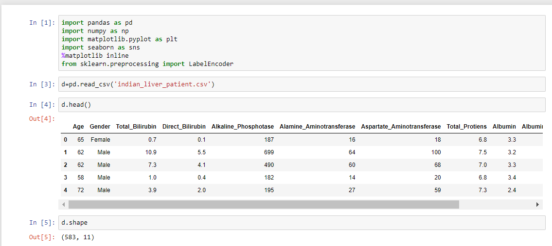 GitHub - Riyanka18/Liver-Disease-Prediction-Website