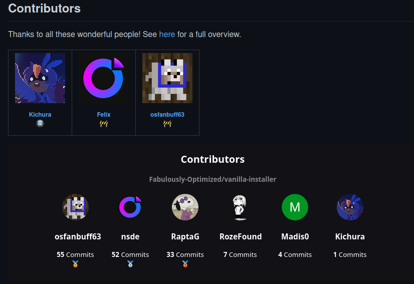 [Meta]: Use allcontributors? · Issue #23 · Fabulously-Optimized/vanilla-installer-python · GitHub