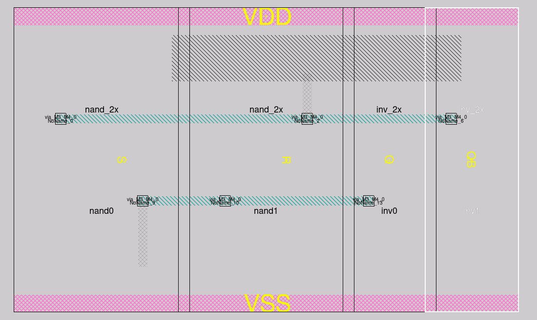 Problem on extracting hierarchy cell · Issue #167 · RTimothyEdwards/magic · GitHub