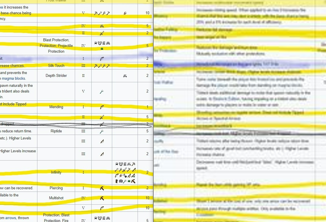 GitHub - AlenCehic/M346_Example