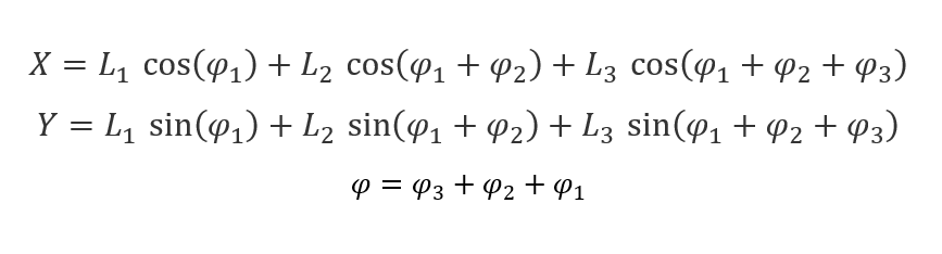 GitHub - Nhiemth1985/Forward-and-Inverse-Kinematics-for-3-DOF-Robotic ...