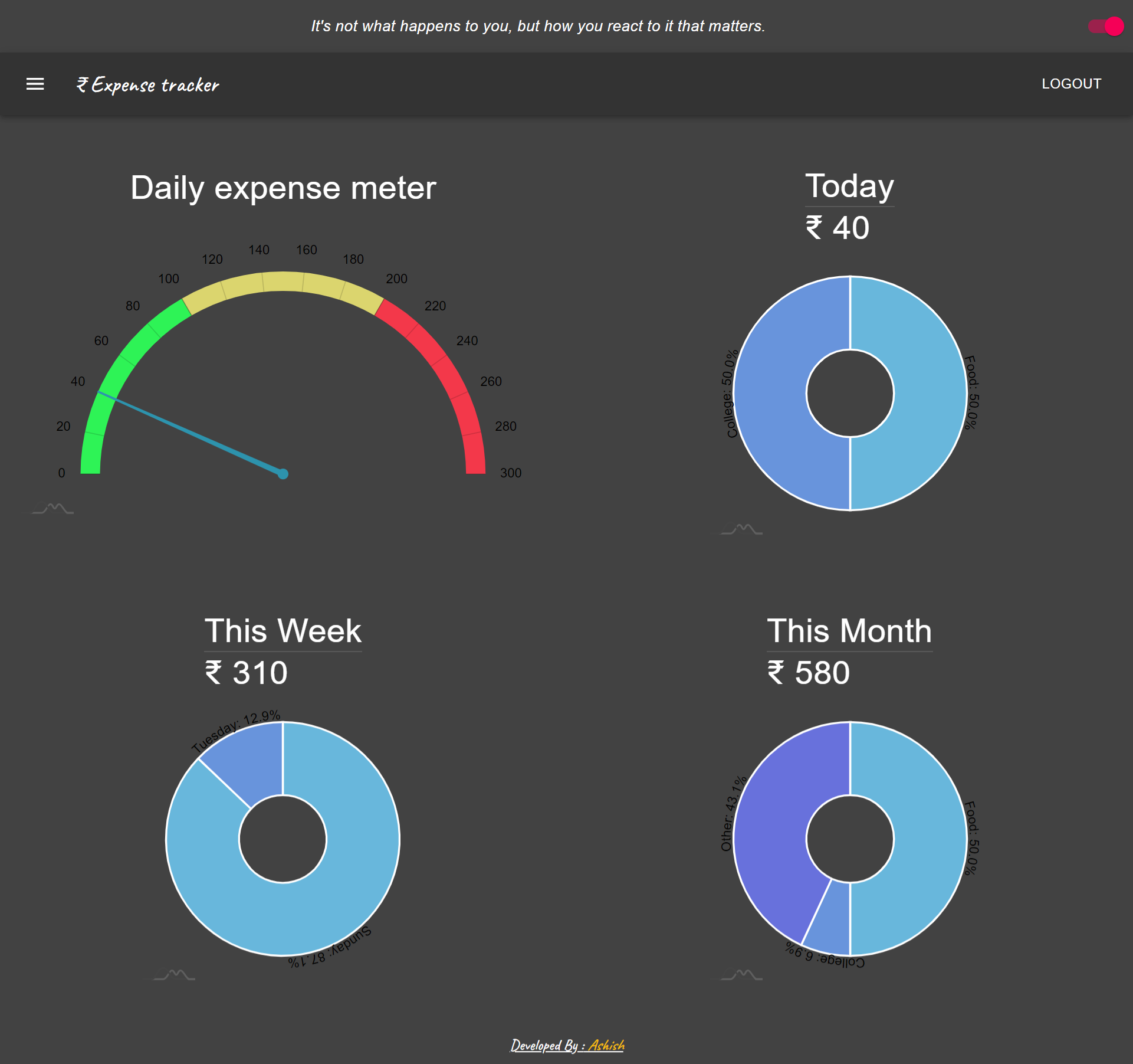 Github Ashishbadgujarnextjs Expense Tracker 