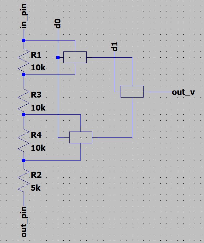 GitHub - VSD-DACteam/potentiometric_dac-1: This repository consists of ...