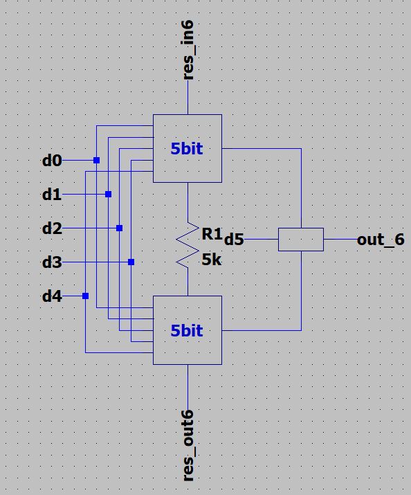 GitHub - VSD-DACteam/potentiometric_dac-1: This repository consists of ...
