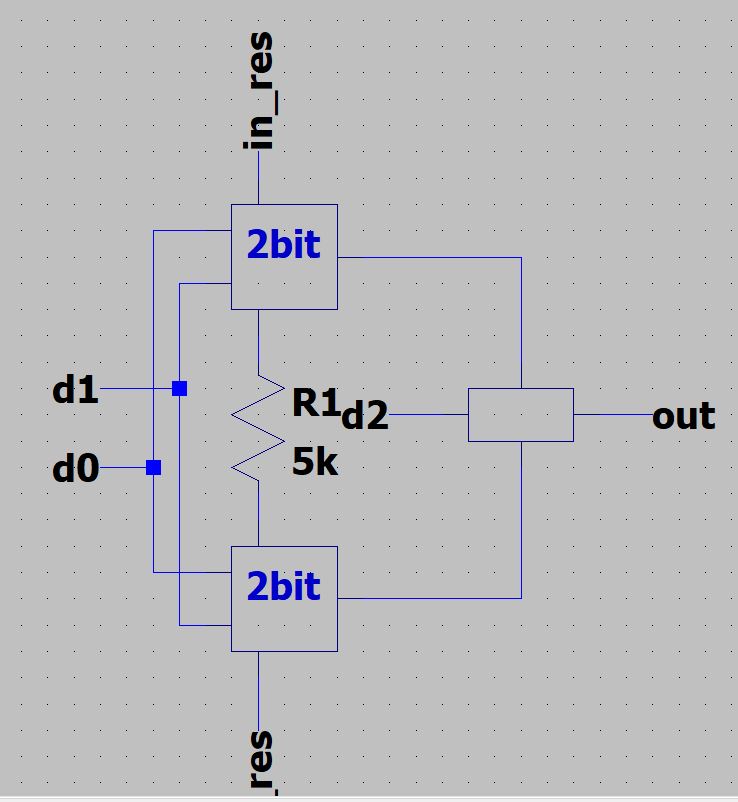 GitHub - VSD-DACteam/potentiometric_dac-1: This repository consists of ...