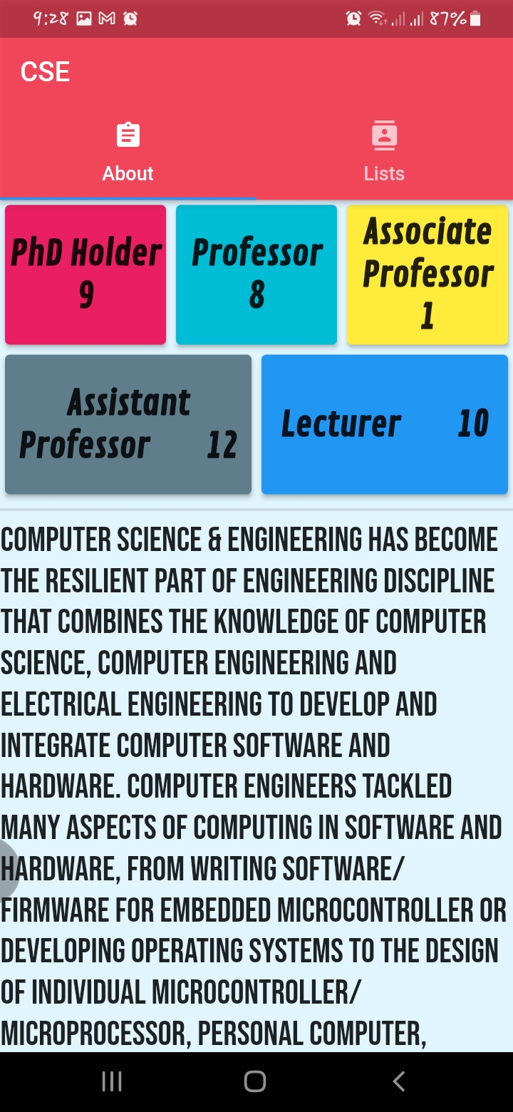 GitHub - khatamirock/ruet.in