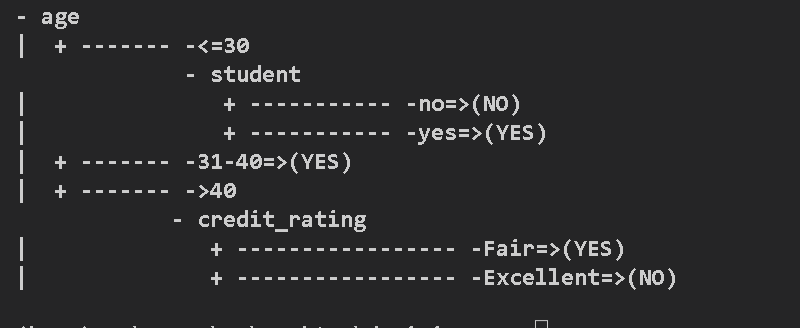 GitHub - khatamirock/colabs_AI_LAB