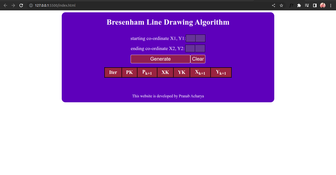 GitHub - pranabacharya/bresenham-line-drawing-js