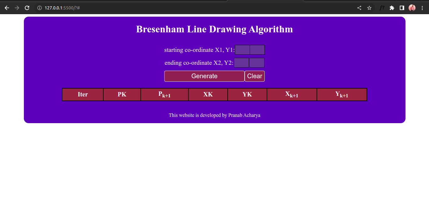 GitHub - pranabacharya/bresenham-line-drawing-js