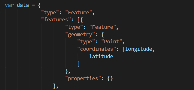 GitHub - jayantjethi/D-Maps