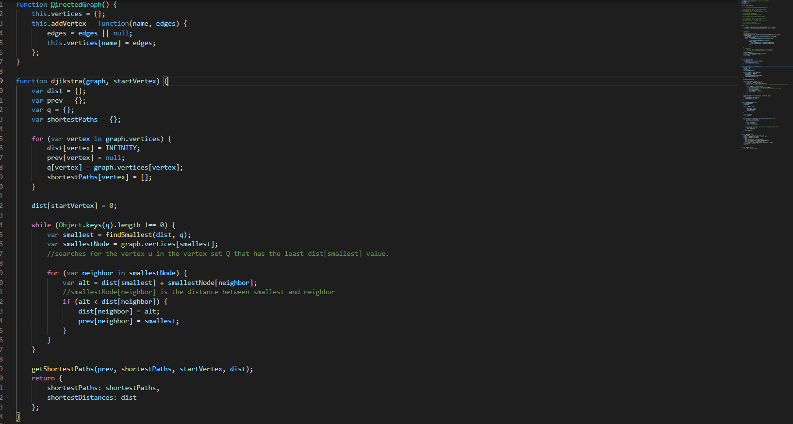 GitHub - jayantjethi/D-Maps