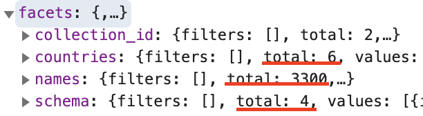 Facet count disappearing bug · Issue #712 · alephdata/aleph · GitHub