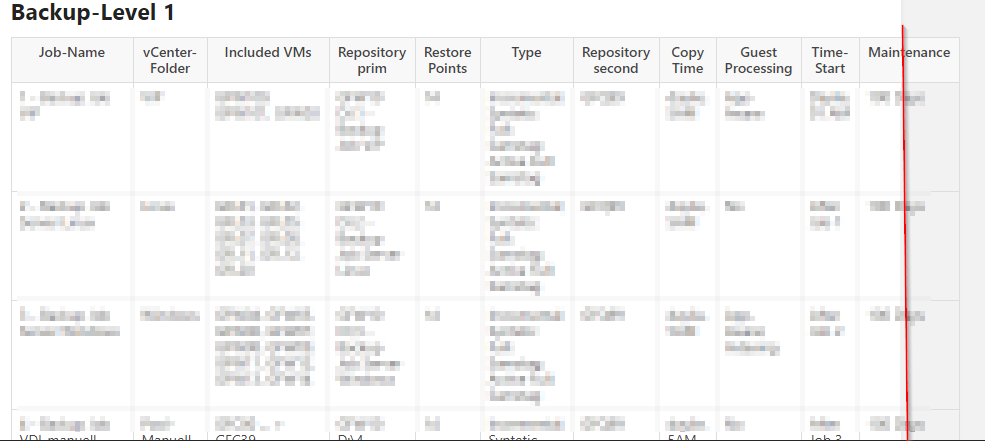 Display Of Entries In Chrome Edge Based On Chromium Are Not Right · Issue 2732 · Bookstackapp