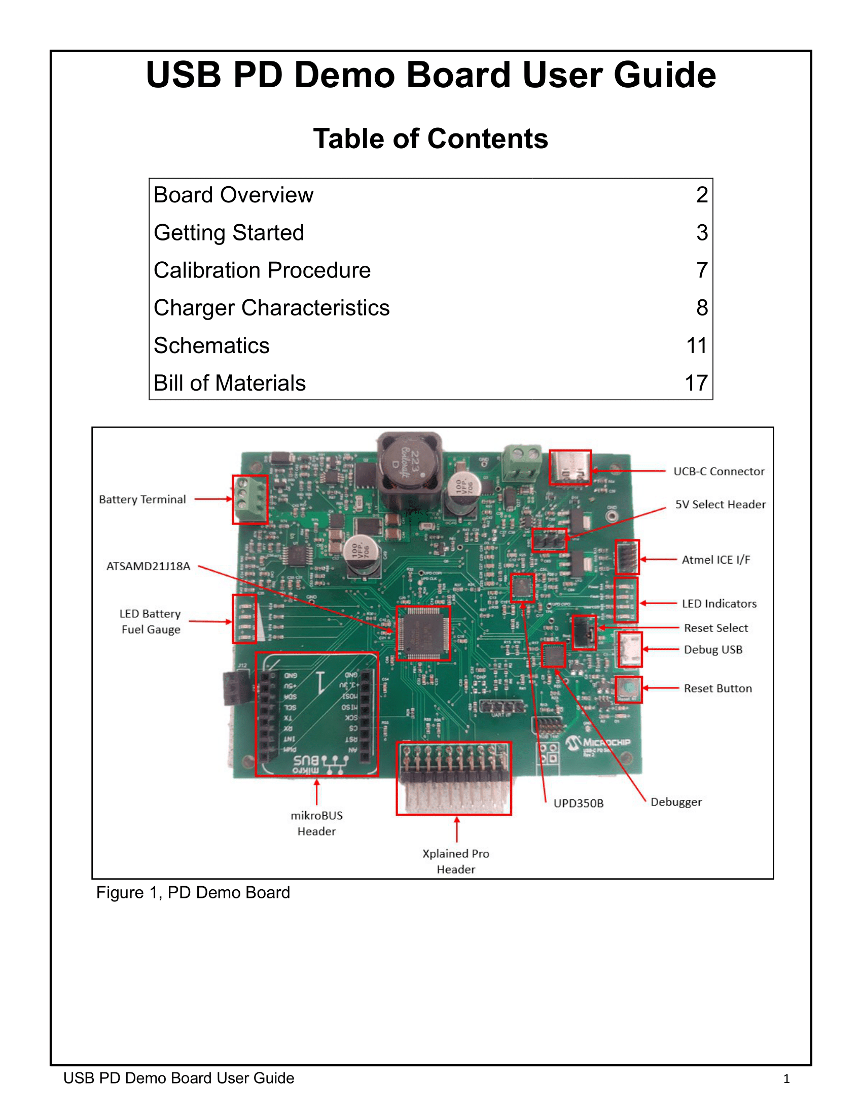 GitHub - MicrochipTech/PD_Sink_Battery_Charger_Demo: Demo project for the PD Sink battery ...