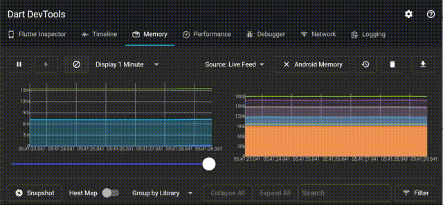 Camera Imagestream Memory Leak On Device But Not Simulator · Issue 60409 · Flutterflutter