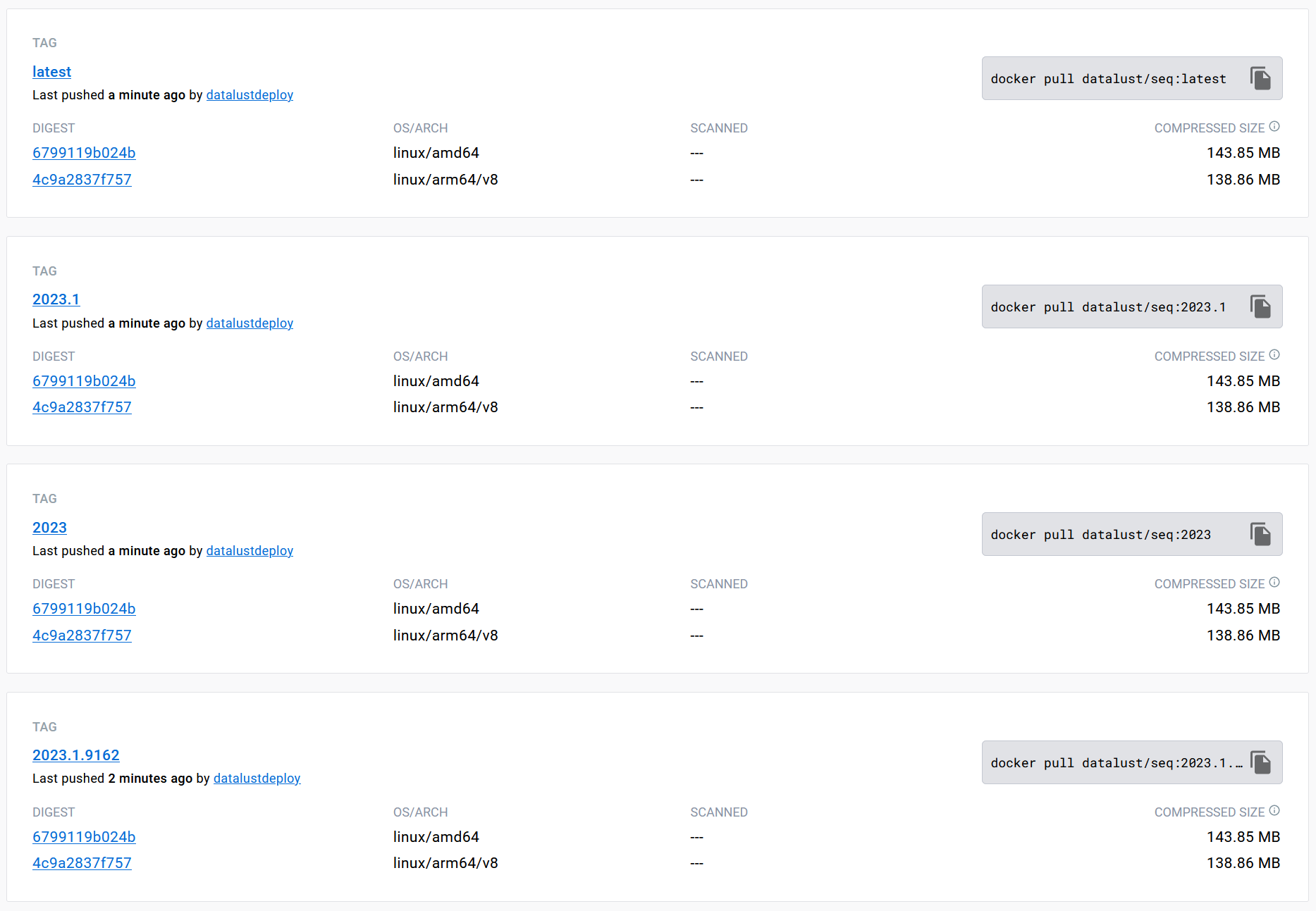Docker Tag Seq Latest Is Older Than Seq 2023 1 · Issue 1816 · Datalust Seq Tickets · Github