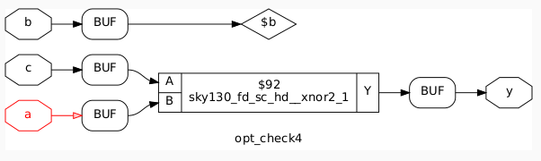 GitHub - drvasanthi/SKY130-RTL-Design-and-Synthesis
