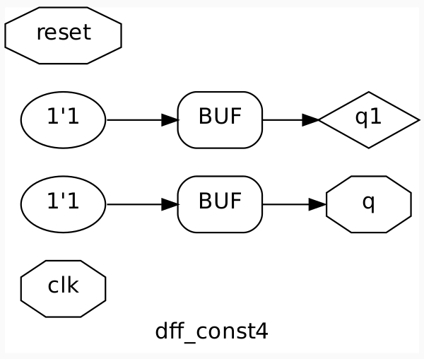 GitHub - drvasanthi/SKY130-RTL-Design-and-Synthesis