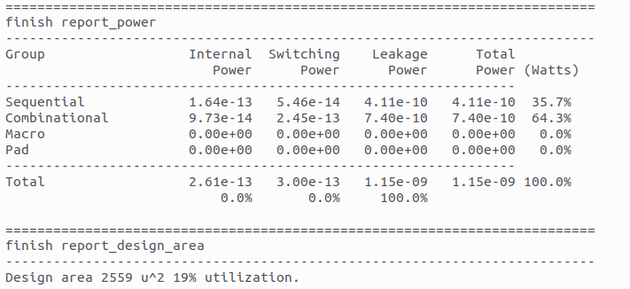 GitHub - drvasanthi/OpenFASOC