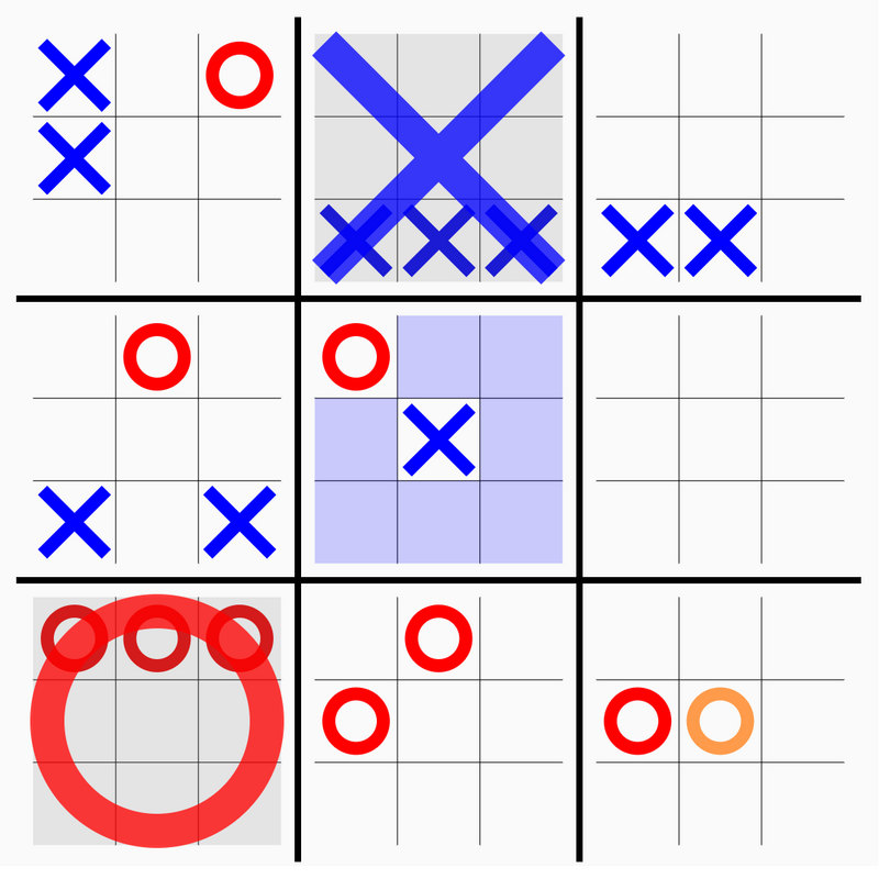 Ultimate Tictactoe Game · Issue 677 · Thinkswell Javascript Mini Projects · Github