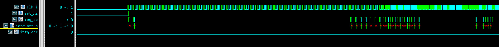 Zero Width Glitches On Intgerro Output Of Regtopsv Regtool Generated File · Issue