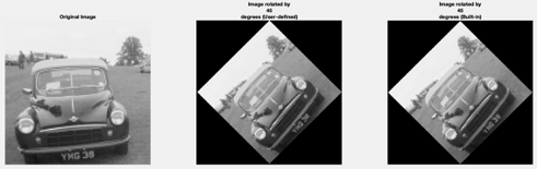 GitHub - VivianHenry/Low-Level-Image-Processing