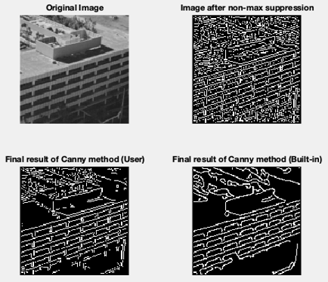 GitHub - VivianHenry/Image-Feature-Detection