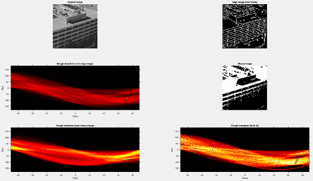 GitHub - VivianHenry/Image-Feature-Detection