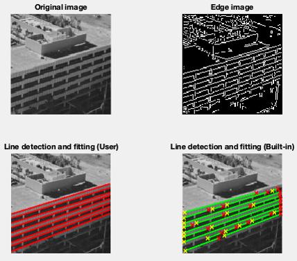 GitHub - VivianHenry/Image-Feature-Detection