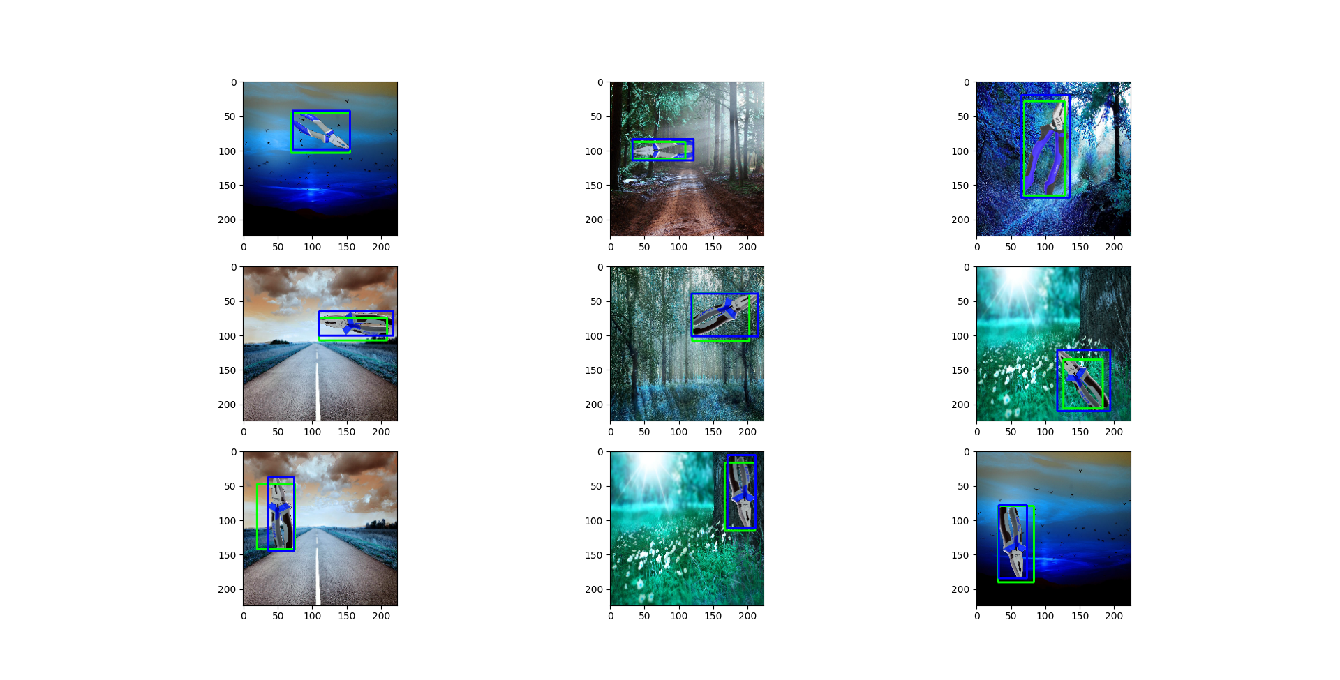 GitHub - meh0w/object_location_detection_using_tensorflow