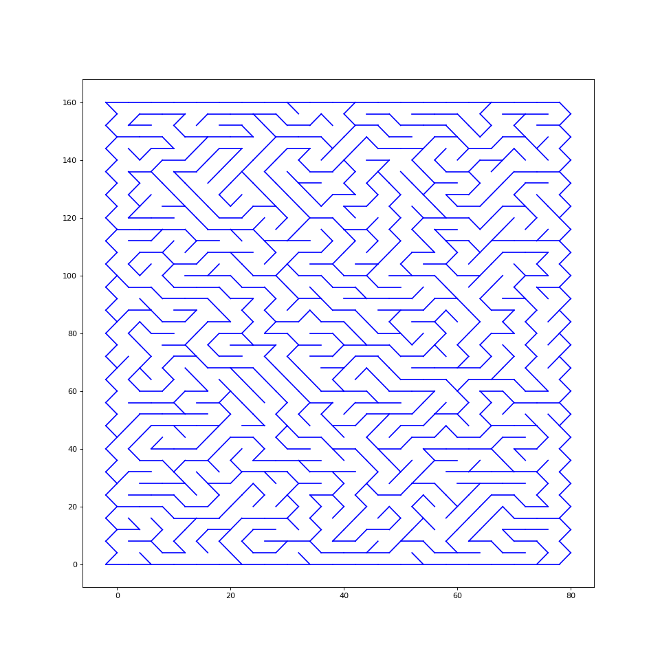 GitHub - meh0w/maze_generator