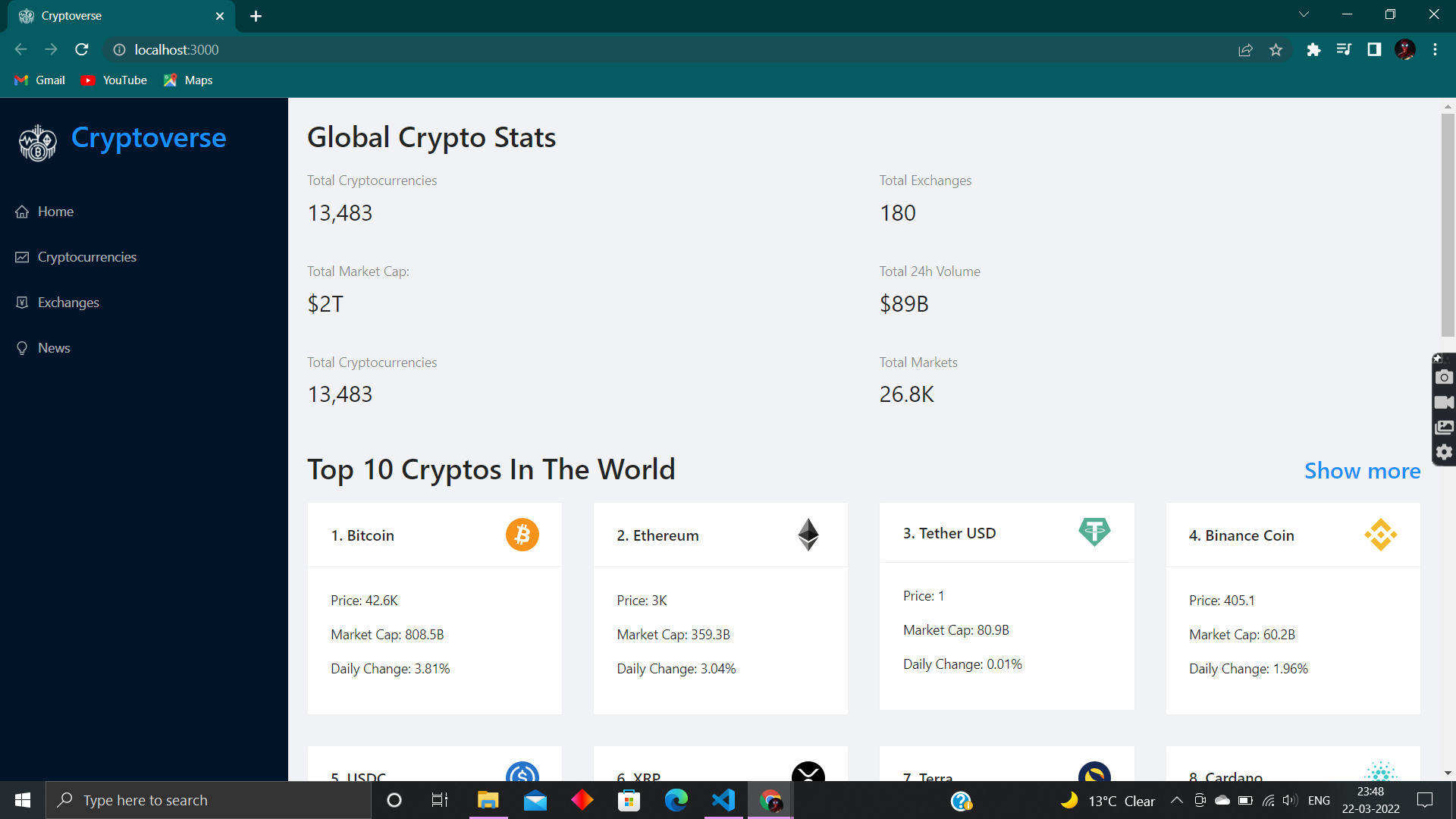 GitHub - Ishaan25-tech/Cryptoverse-app: My project was inspired by this crypto verse and is ...