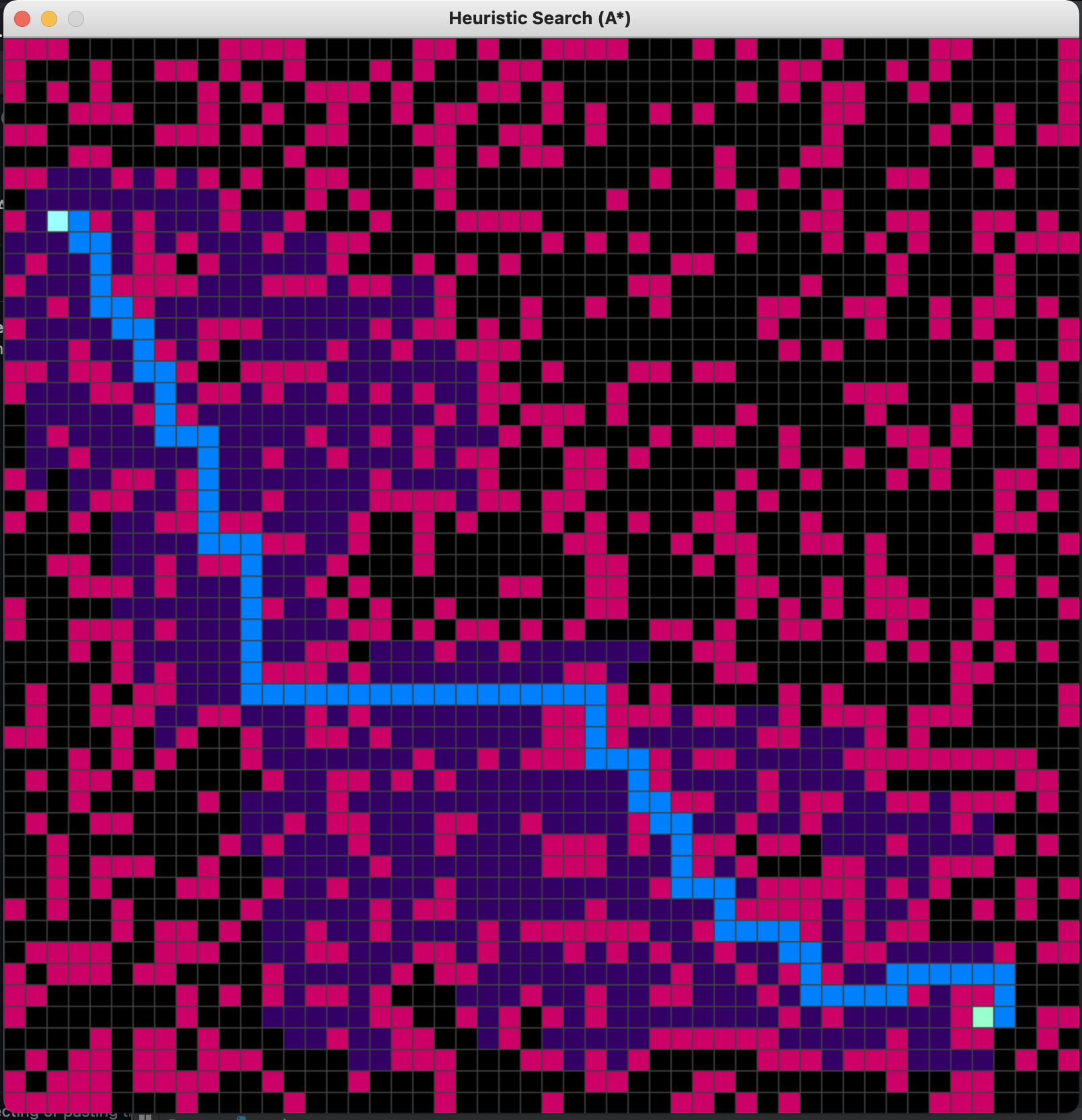 GitHub - naren-loganathan/Heuristic-Search-Visualiser: A simple ...