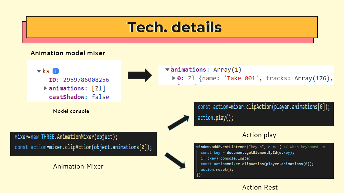 GitHub - dntjr41/Graphics_termProject: Graphics_termProject