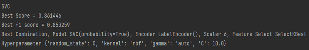 GitHub - dntjr41/MachineLearning_termProject: Machine Learning term project