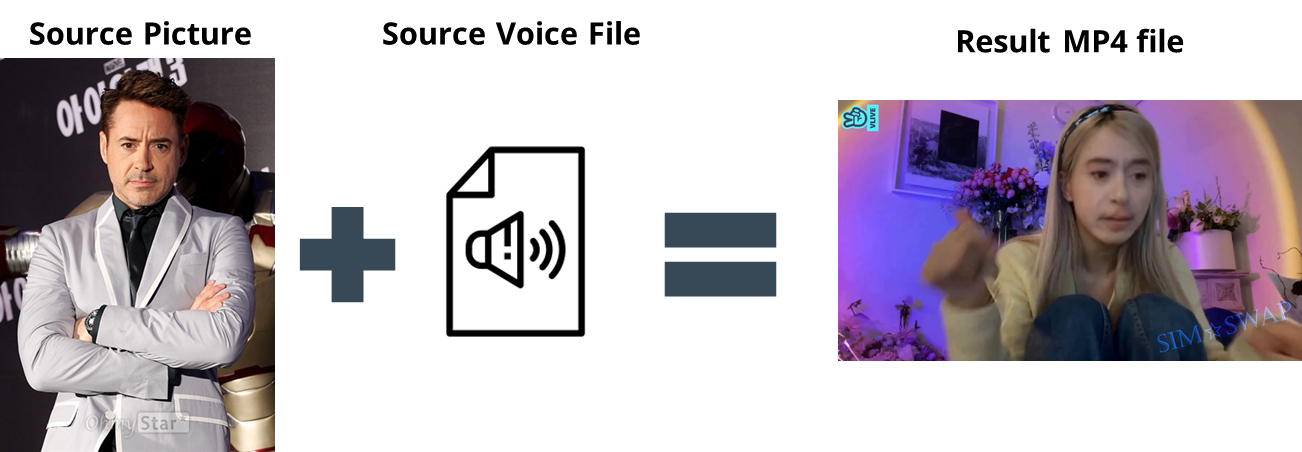 GitHub - dntjr41/Graduation_project