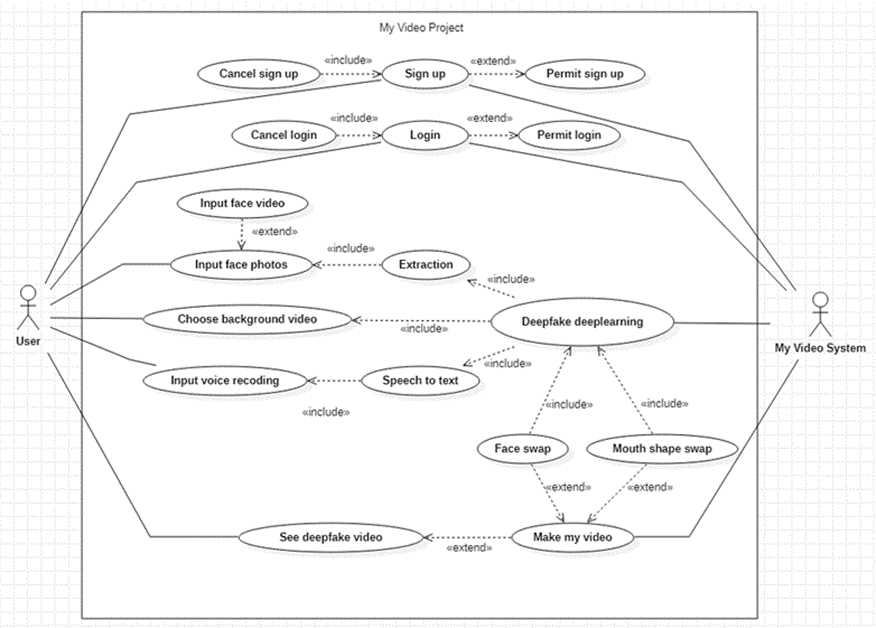 GitHub - dntjr41/Graduation_project