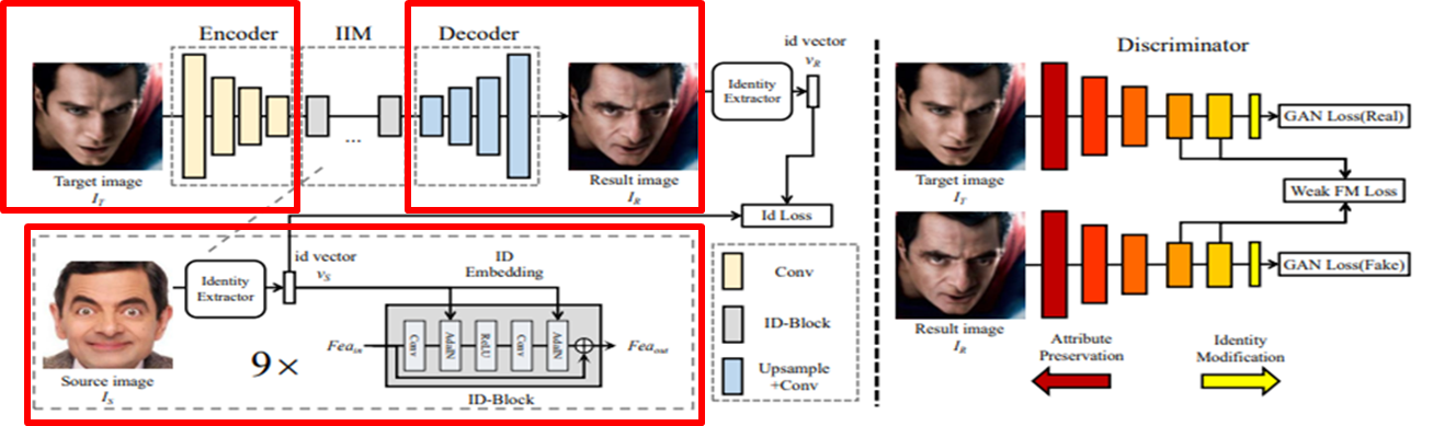 GitHub - dntjr41/Graduation_project
