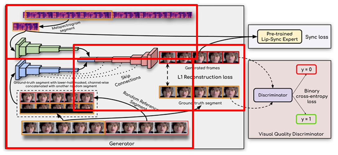 GitHub - dntjr41/Graduation_project