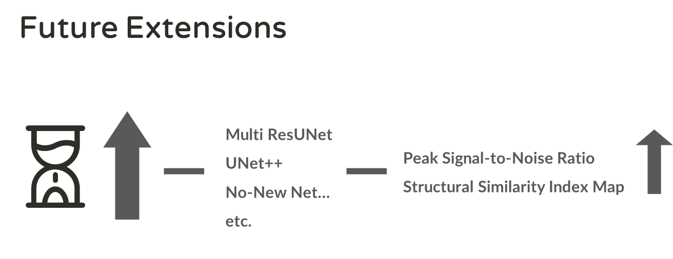 GitHub - dntjr41/CV_TermP: Computer Vision - Term Project