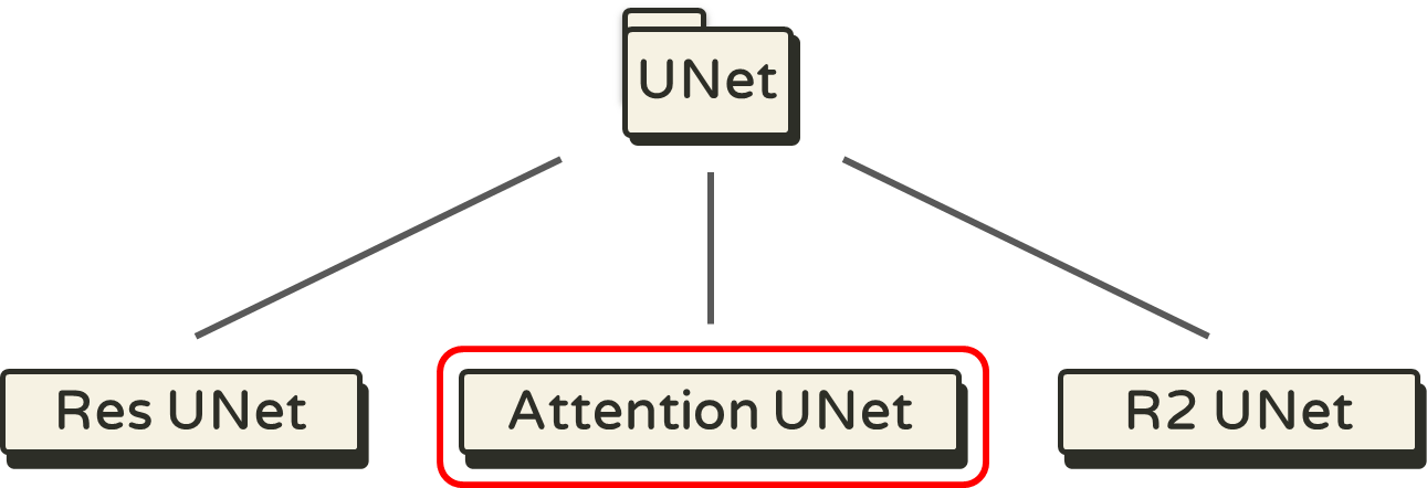GitHub - dntjr41/CV_TermP: Computer Vision - Term Project