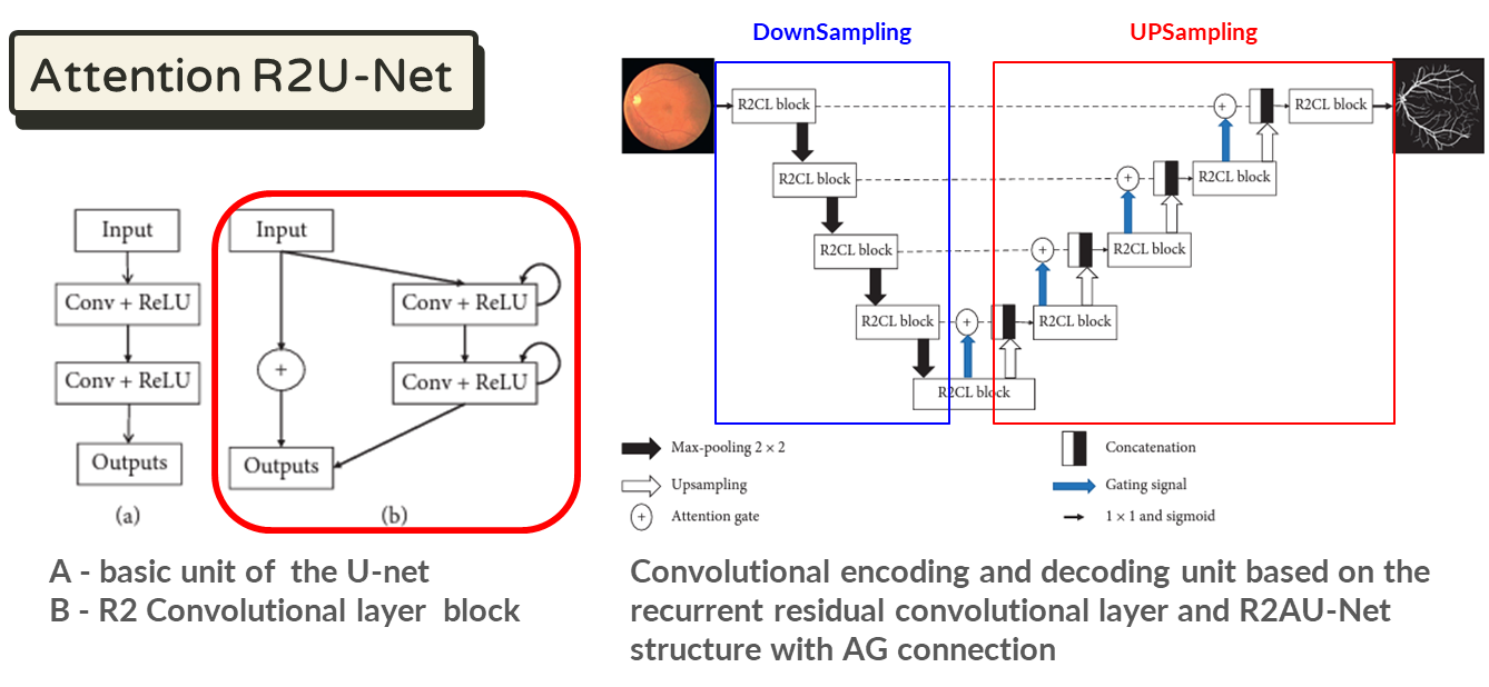GitHub - dntjr41/CV_TermP: Computer Vision - Term Project