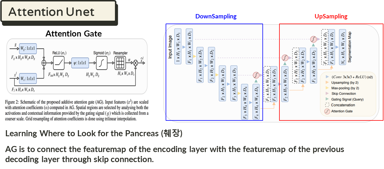 GitHub - dntjr41/CV_TermP: Computer Vision - Term Project